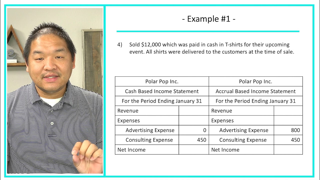 Financial Accounting - Lesson 3.13 - Example 1 - Cash vs Accrual ...