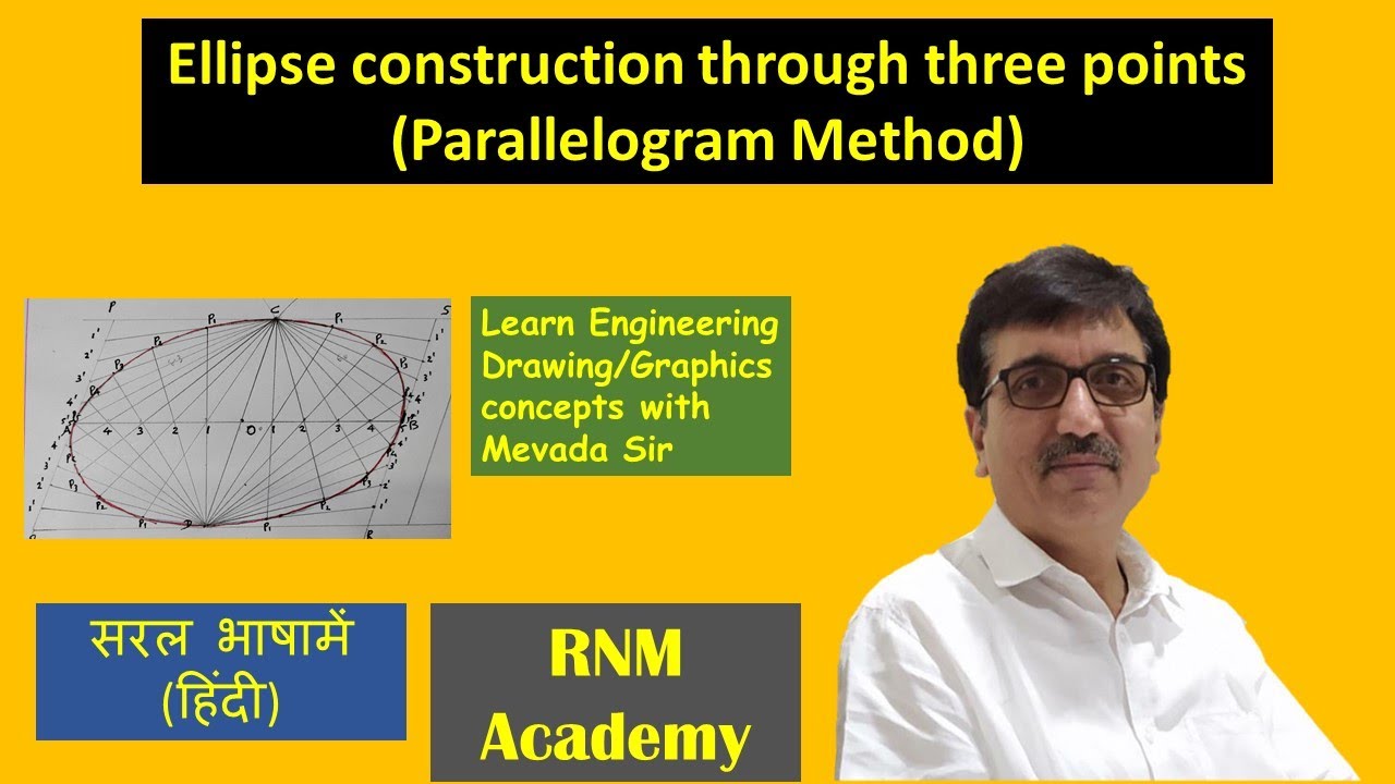 Ellipse construction through three points| parallelogram method ...