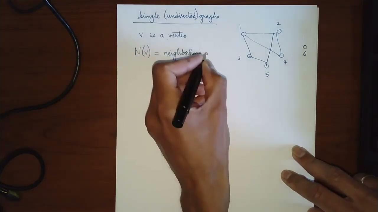 CSE101, Fall 22, Lec 16, Part 1: Introduction to graphs - YouTube