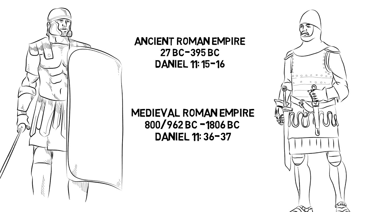 What is Spiritual Warfare? | "Spirit War" (Daniel 10-12) [iBelieveBible ...