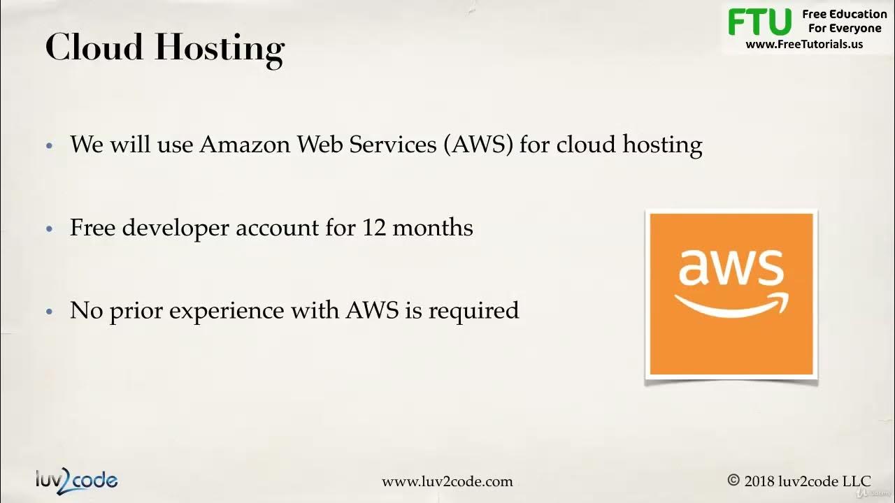 Course (Deploy Java Spring Apps Online to Amazon Cloud (AWS ...