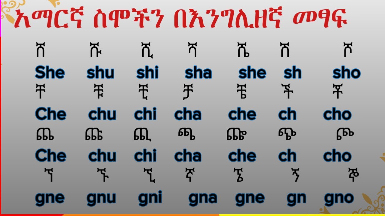 አማረኛ ስሞች ፣ ፁሁፎት በእንግሊዘኛ ፊደላት አፃፃፍ እንዴት እንፅፋለን?|How to write Amharic ...