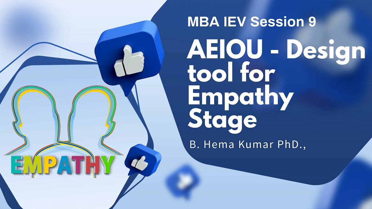 How to use the AEIOU tool for Empathizing? - YouTube
