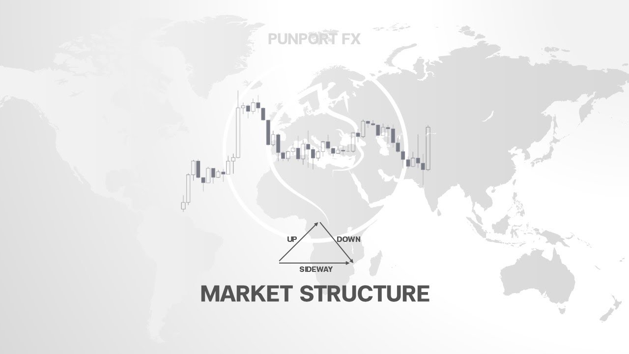 Basic Forex EP2. Market structure - YouTube