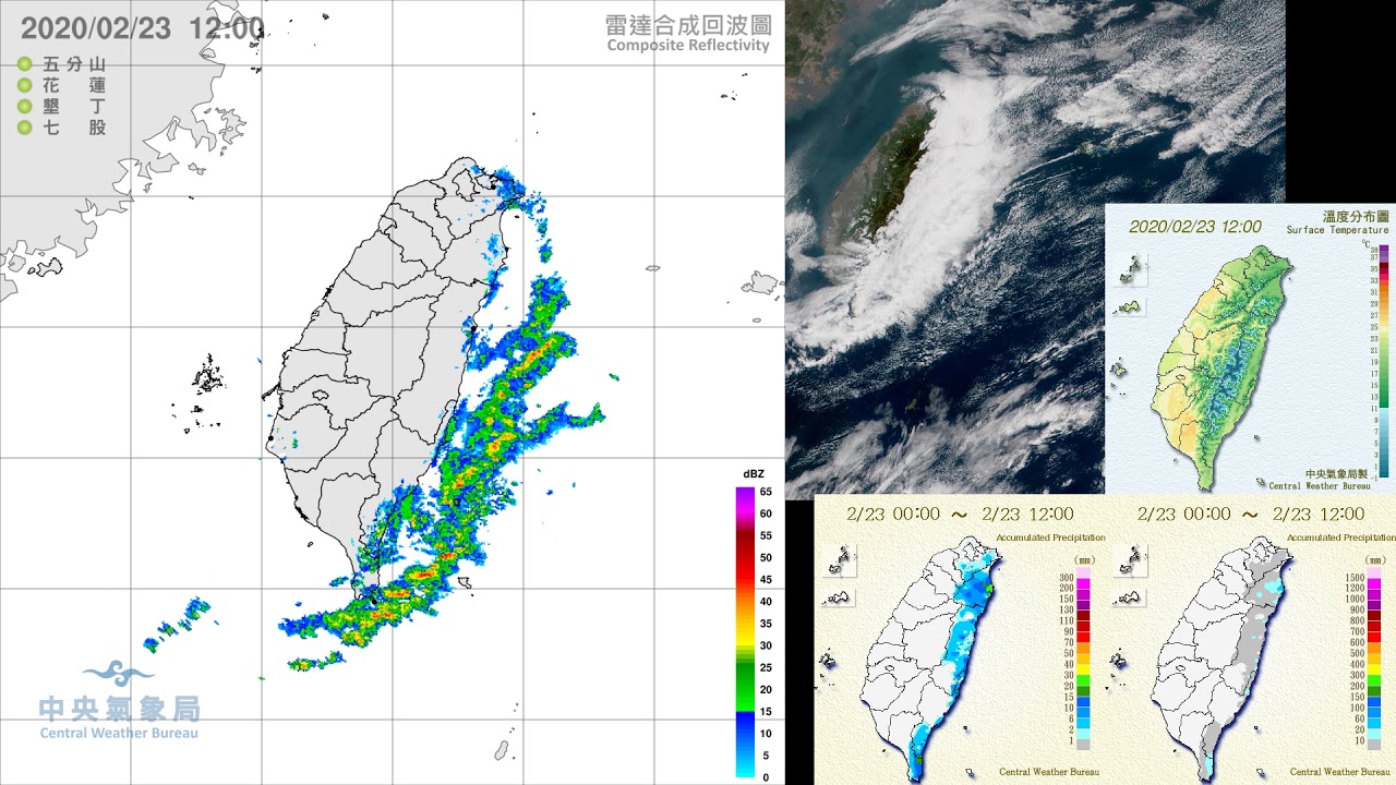Taiwan Weather - 2020/02/23 - YouTube