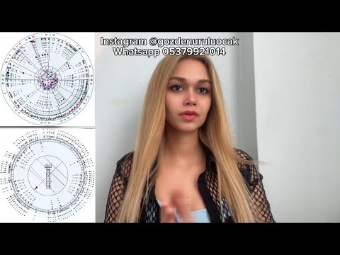 İlişki Açılımı | Aklımdaki Kişi Ne Hissediyor? Ne Düşünüyor? Geleceğimizde Ne Olur? (Horary)