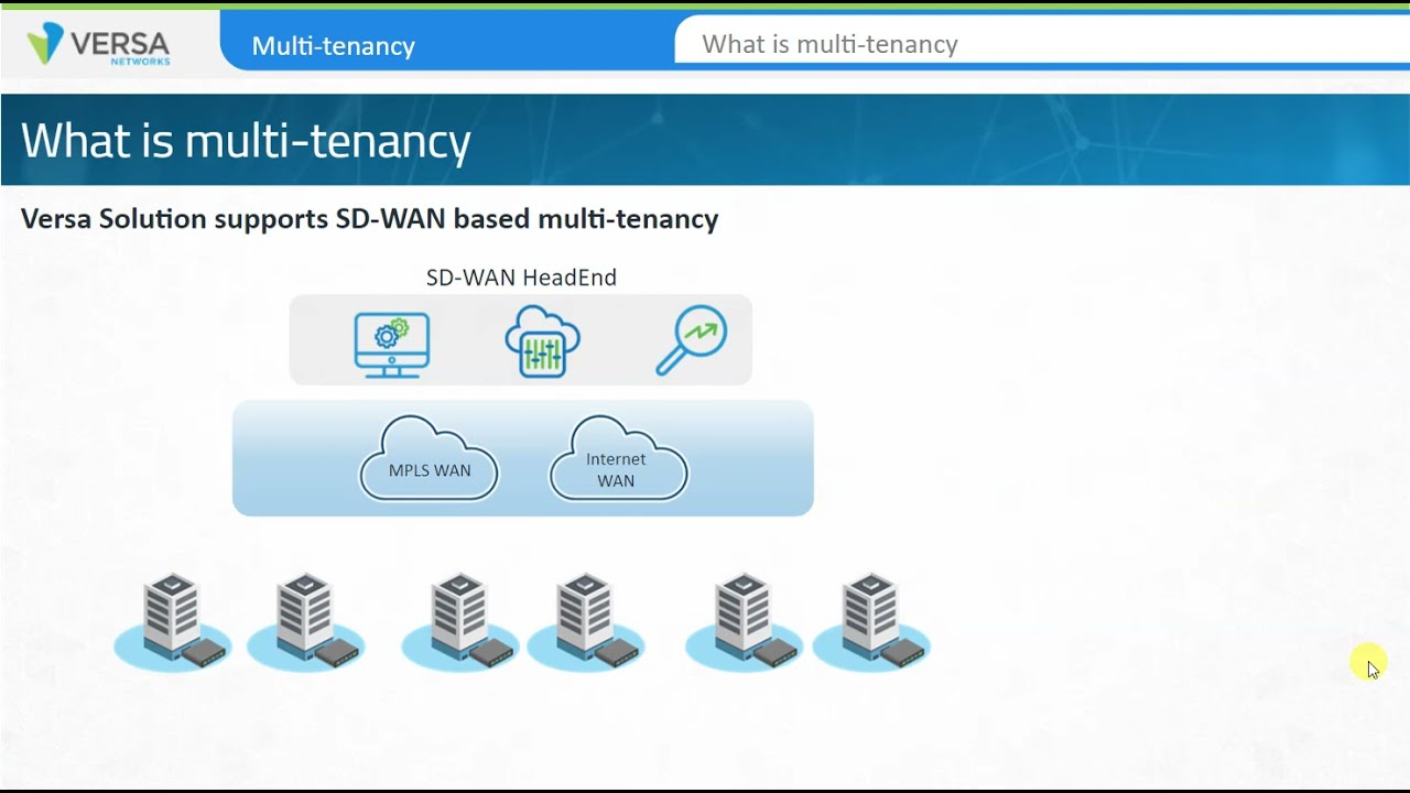 SDWAN | Versa Essential _Module 8 : Multi Tenancy & Role Based Access ...