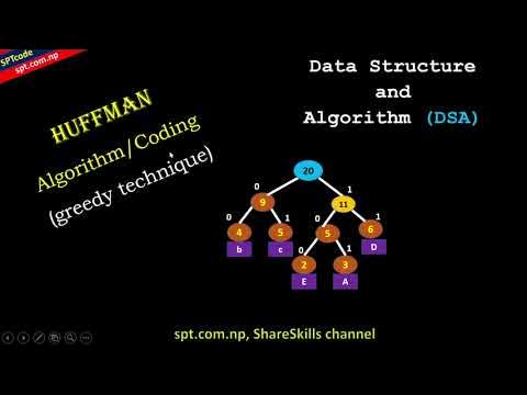 HUFFMAN algorithm/coding in DSA:data compression technique detail in Nepali with algorithm ...
