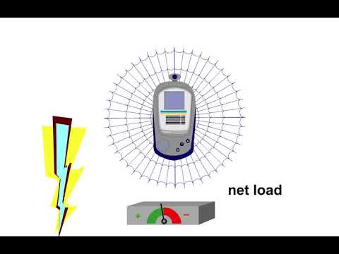 15 Network Architecture 1 Admission Control - YouTube