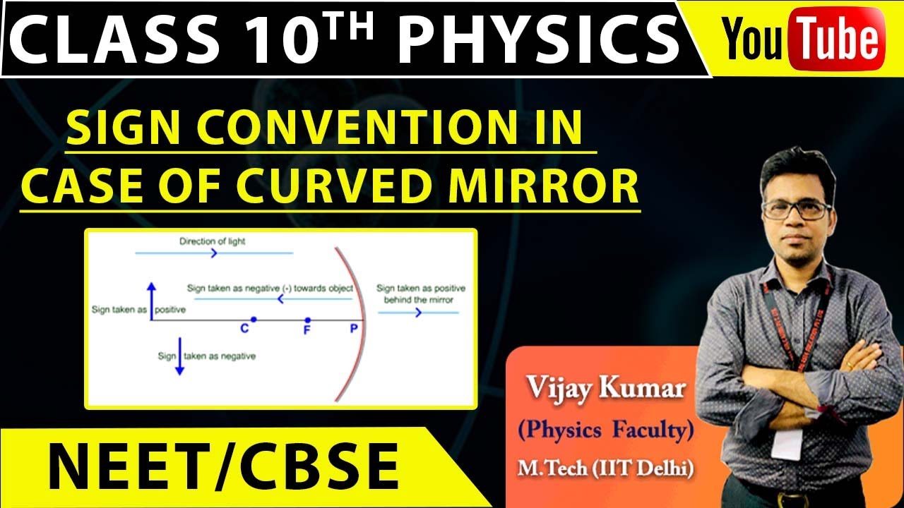 Sign convention in case of curved mirror | Mirror Formula and ...