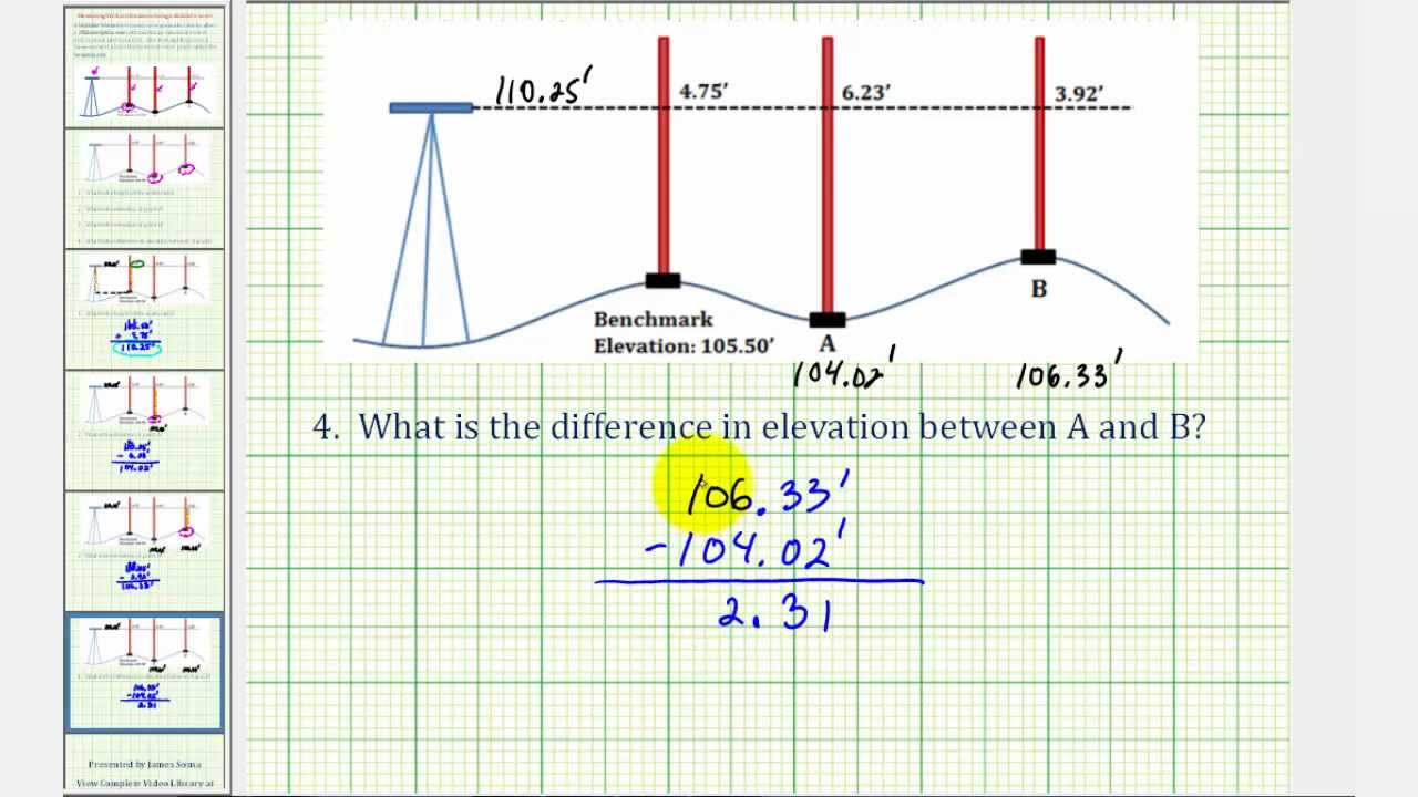 Ex: Builder's Level Application - Decimal Addition and Subtraction ...