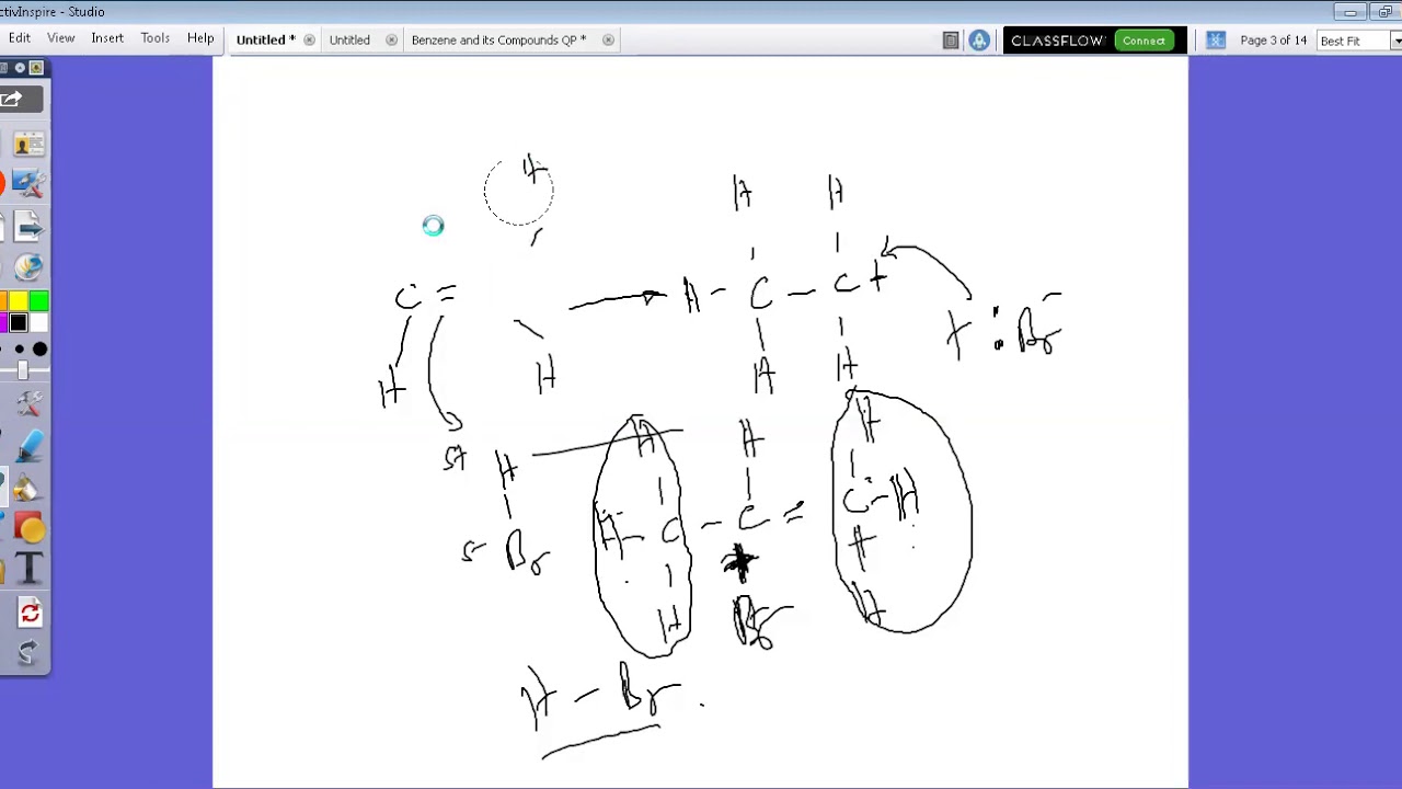 A level Organic Chemistry mechanisms - YouTube