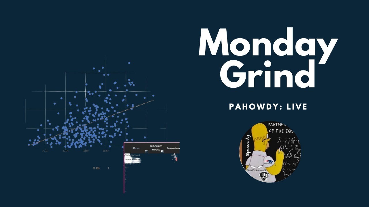 Monday Grind: 6/7/2021 - YouTube