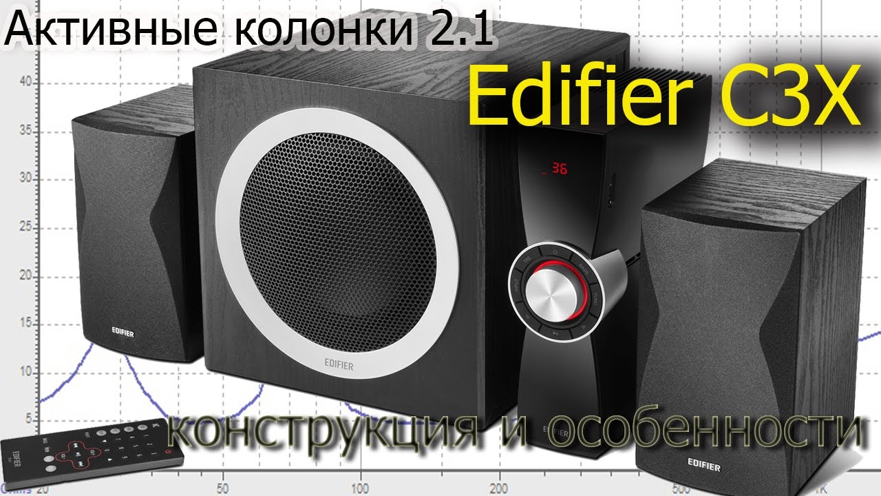 Обзор Edifier C3X. Конструкция и особенности - YouTube