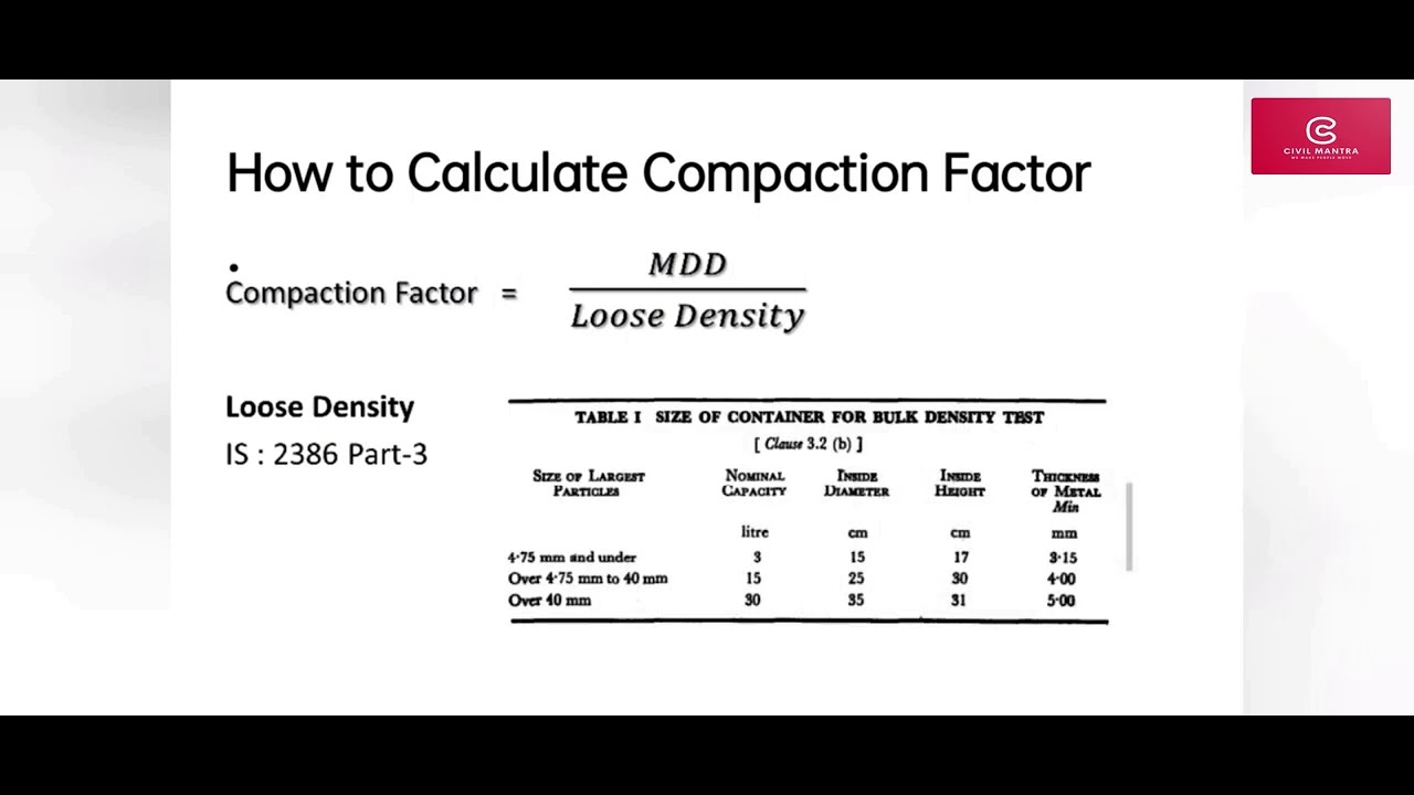 #gsb granular Sub Base. all Technical Specifications, Gradation, FDD ...