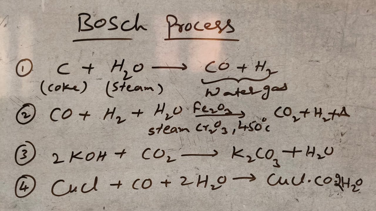 Bosch process - Dr. JMR Chemistry - YouTube