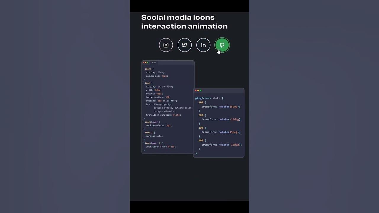 Css Htmlcss Csstricks Html Flex Animation Programming Codingfrontenddeveloper Youtube 