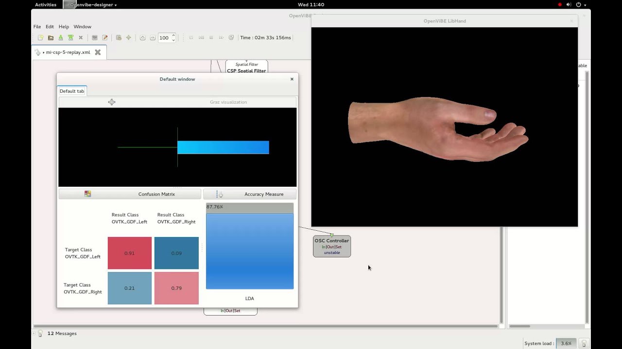 OpenViBE + OpenSoundControl (OSC) + LibHand Demo - YouTube