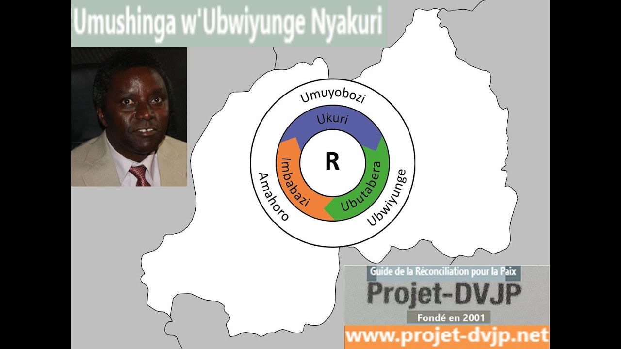 UBUMWE BW'IMPUNZI BUZAZIVANA MU BUHUNZI - YouTube