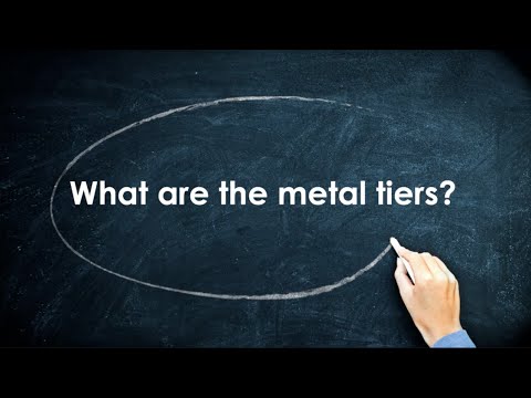 What Is A Tiered Health Insurance Plan