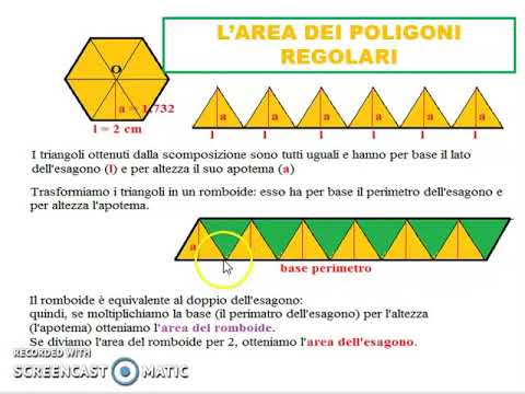 L'AREA DEI POLIGONI REGOLARI - YouTube