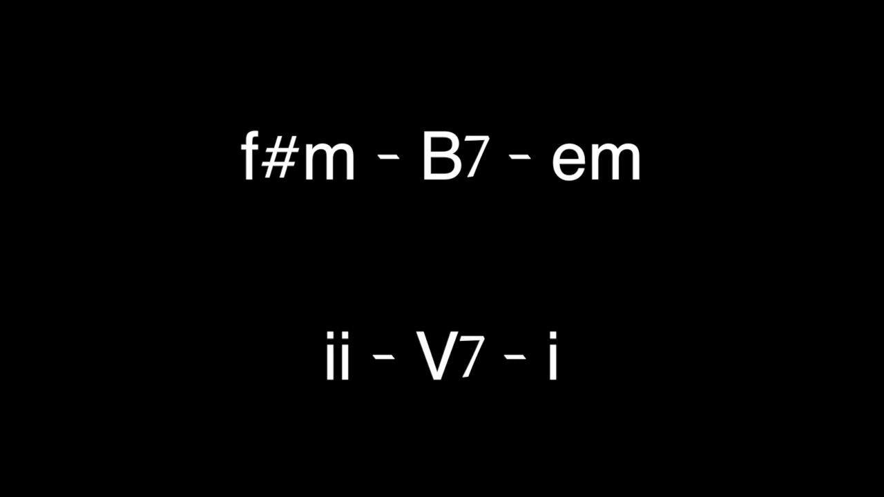 ii - V7 - i In E minor 87 bpm: Practice your soloing, chord voicings ...
