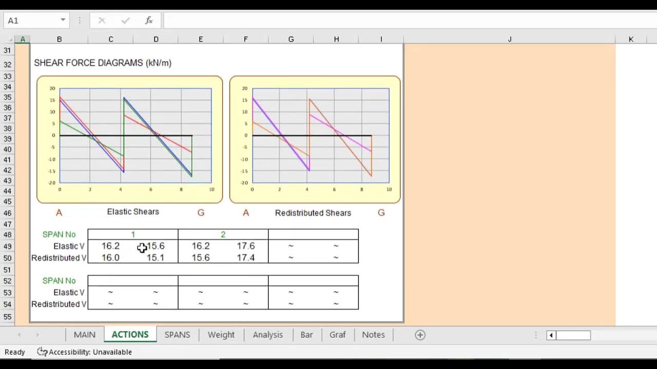 EP 3. Structural analysis & design of a one way solid slab with RCC 31 ...