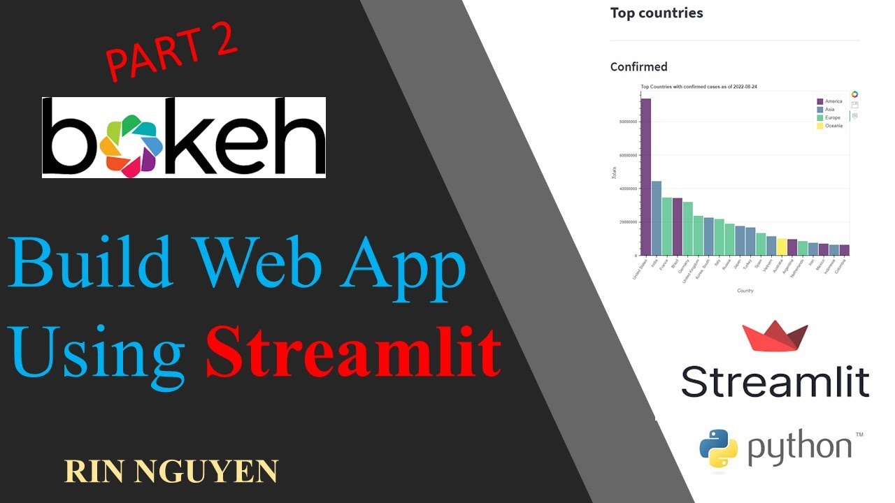 Xây Dựng Trang Web đơn Giản Hiển Thị Interactive Bokeh Chart Sử Dụng Streamlit Trong Python