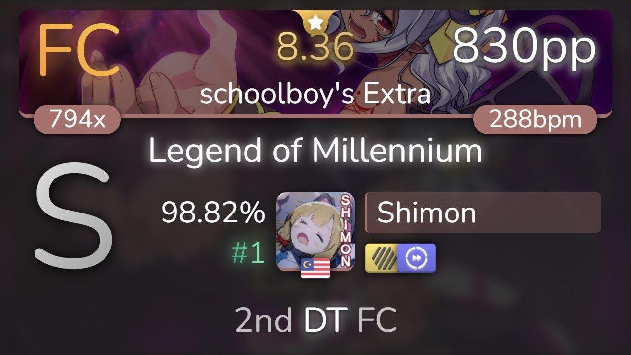 Shimon | Hazuki - Legend of Millennium [schoolboy's Extra] +HDDT 98.82% ...