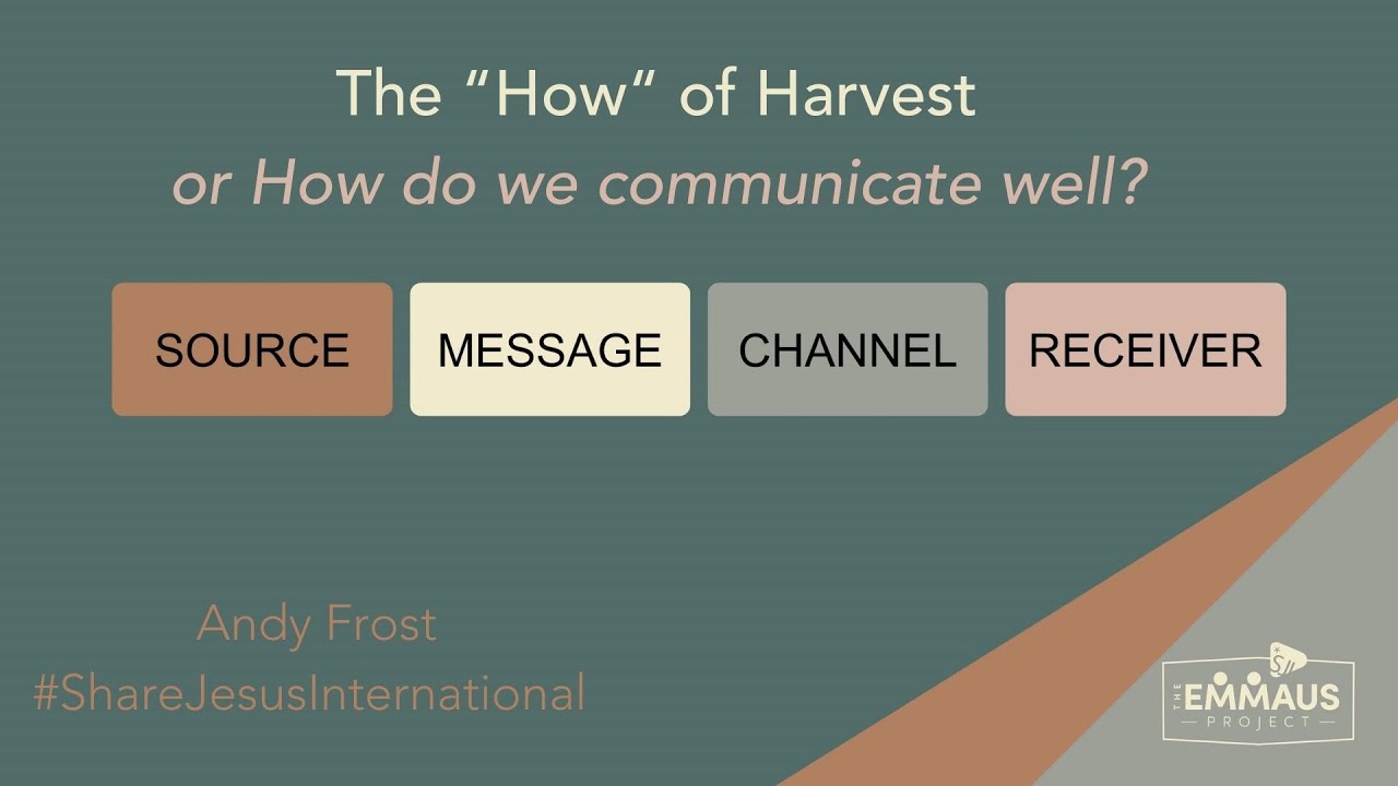 How to communicate well - YouTube