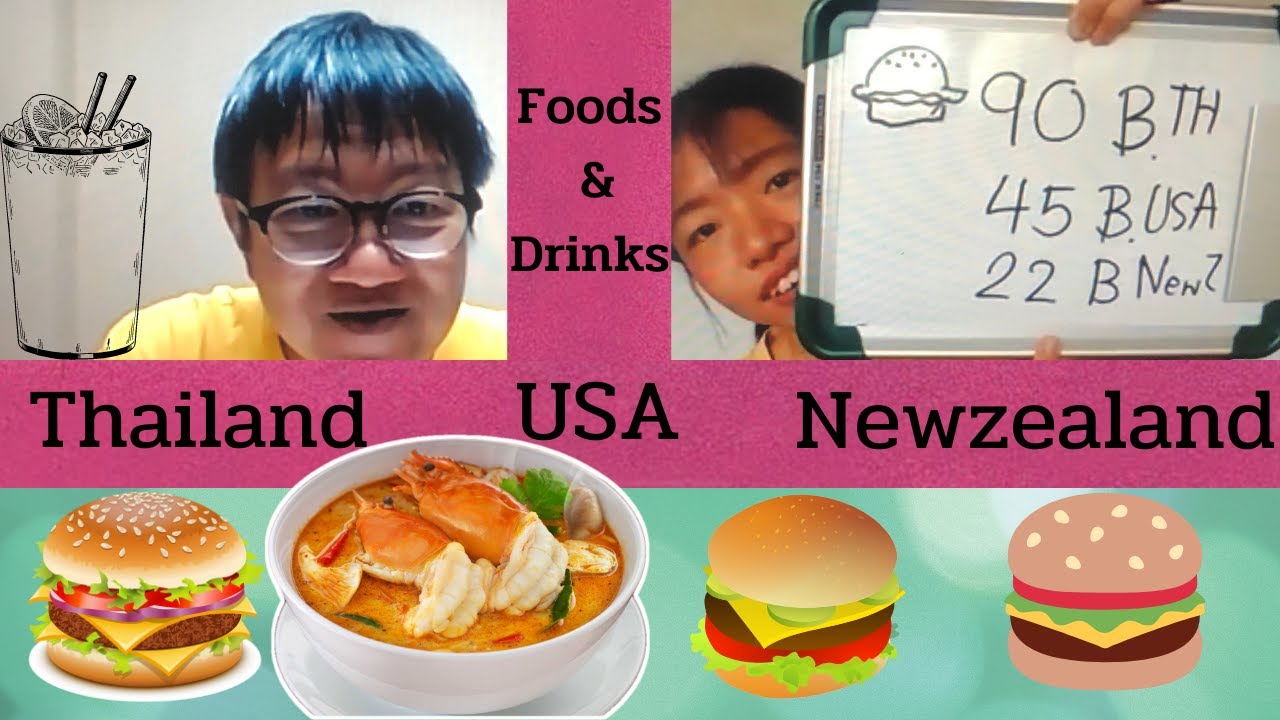 Learn Thai Language : Beginner Level Topic Food & Drinks Price # ...
