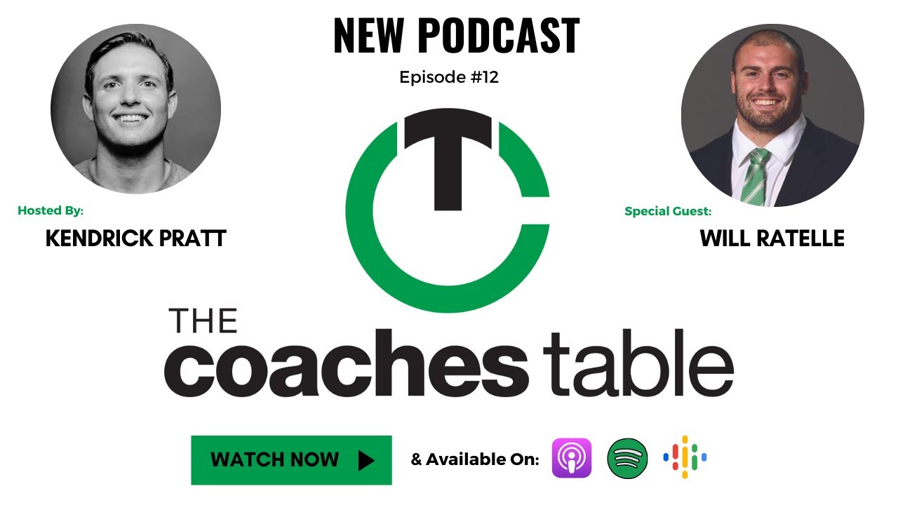 12. Developing Your Own Thought Process w/ Will Ratelle - YouTube