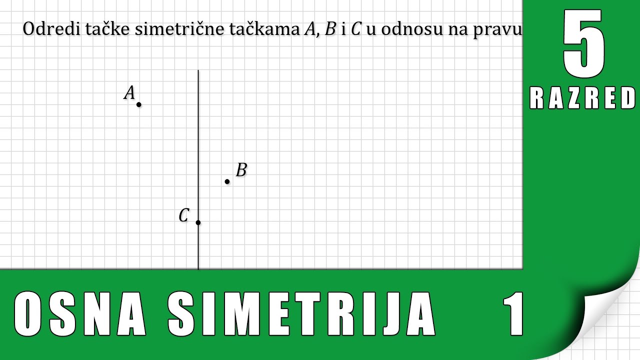 Osna simetrija - Zadatak 1 - YouTube