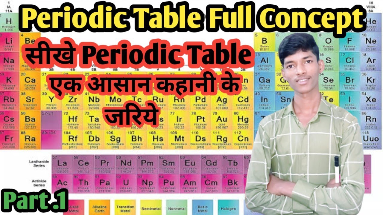 PeriodicTable Full Concept 6th to 12th Sabhi ke liye sikhe periodic ...