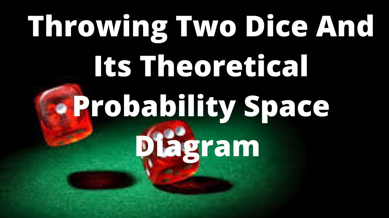Using Space Diagram To Determine All Possible Outcomes When Throwing ...