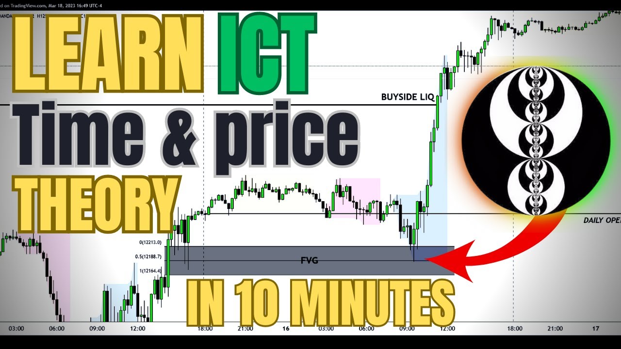 Learn time & price theory in smart money concepts | ICT - YouTube