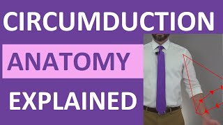 Circumduction Movement