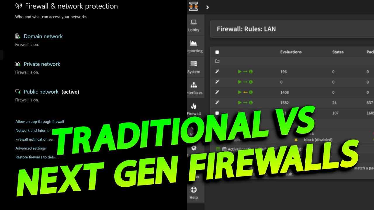 What Type Of Firewall Should You Use? - YouTube