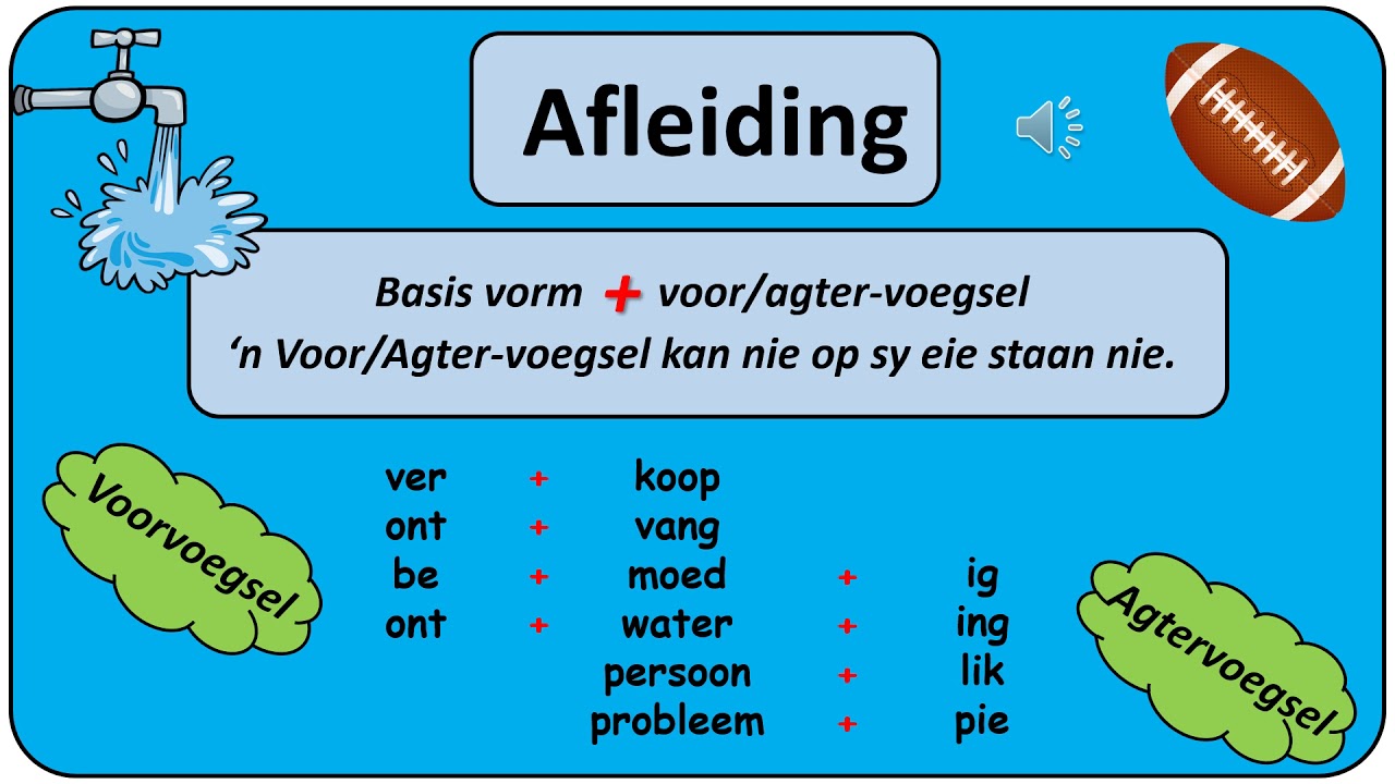 Gr 5 1 Junie Basis en Afleiding video - YouTube