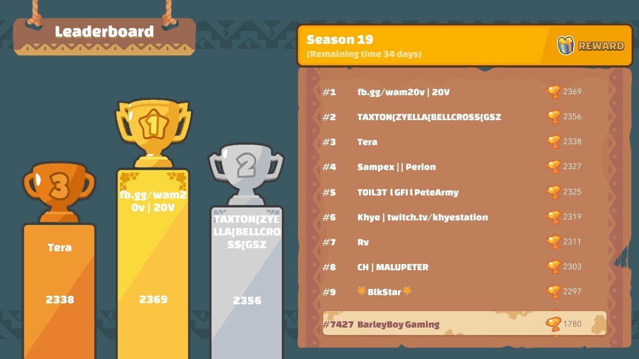 How to Beat Double Anemone? | Jumping Lason | 1700mmr | Season 19 - YouTube