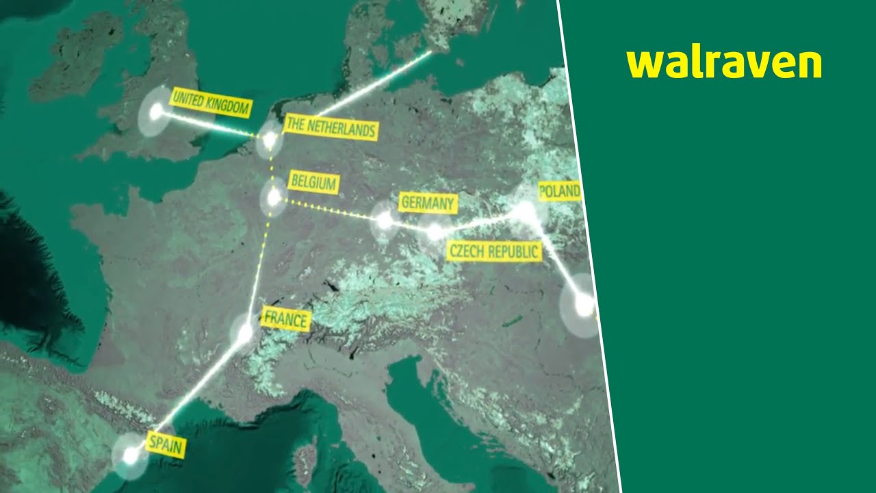 We are Walraven - YouTube