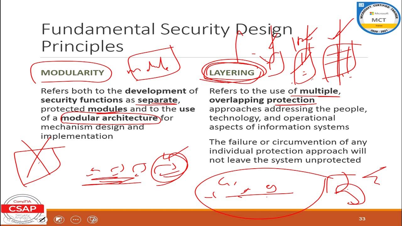 Computer and Network Security Concepts- Part 2 - YouTube