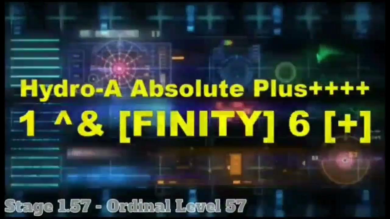 Numbers 0 To LIMIT OF EXTENDING 1 6 64x Speed YouTube numbers-0-to-limit-of-extending-1-6-64x-speed-youtube