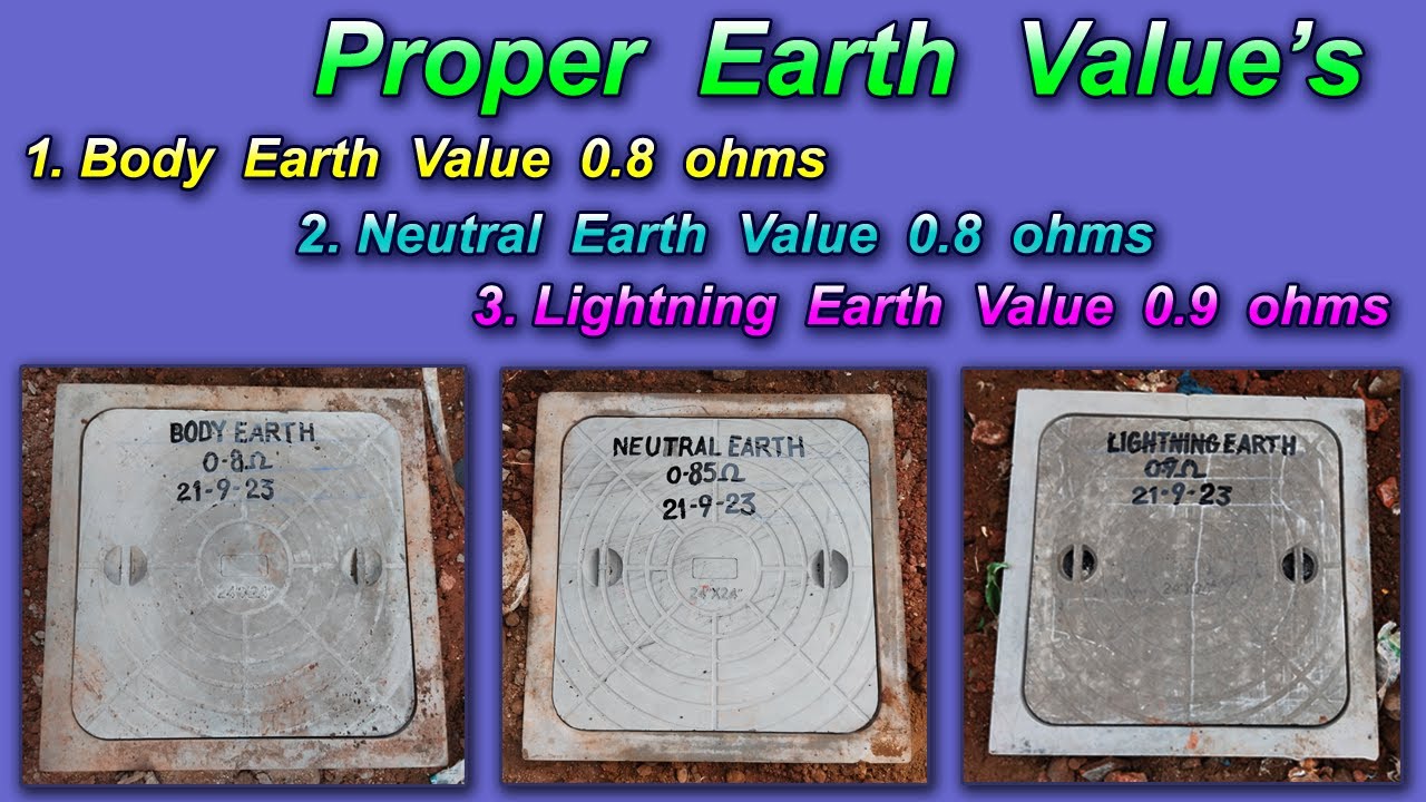 Proper Earth Values in Telugu By Vamsi - YouTube