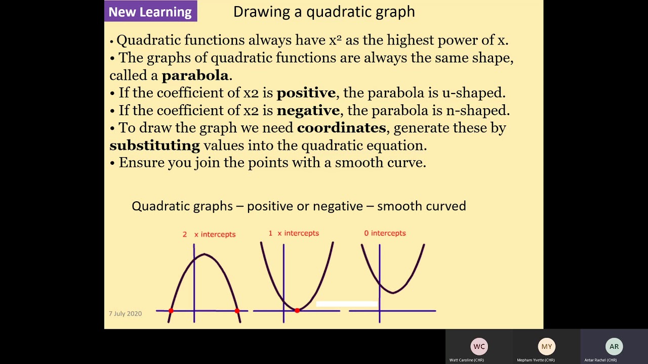 Year 9 Maths- Drawing Quadratic Graphs - YouTube