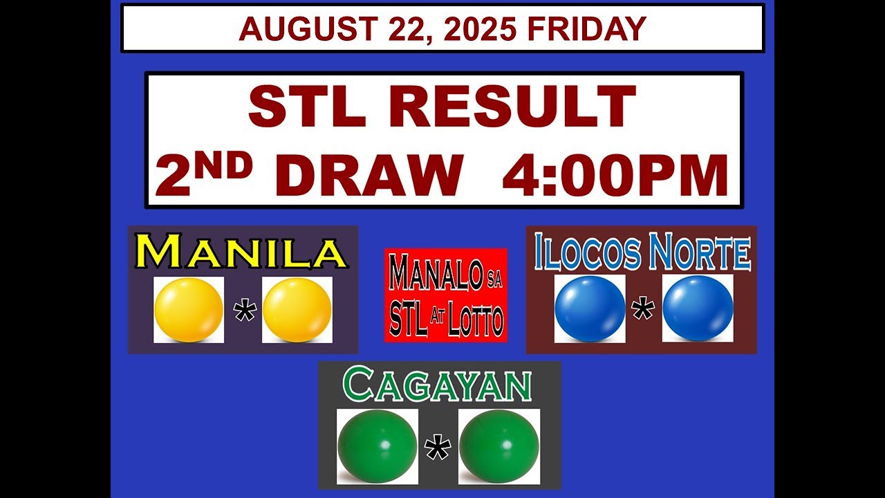 STL 2ND Draw 4PM Result STL Manila STL Ilocos Norte STL Cagayan AUGUST ...