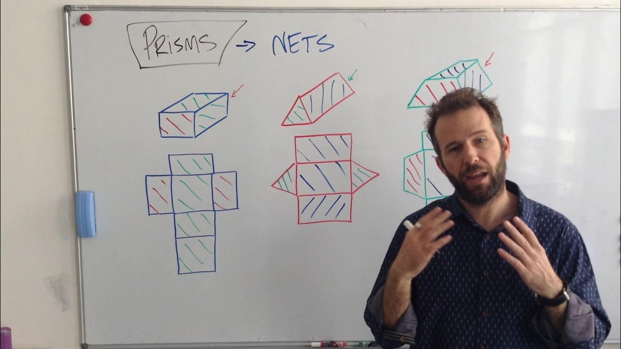 Flipped Geometry Video #12 - Nets - YouTube
