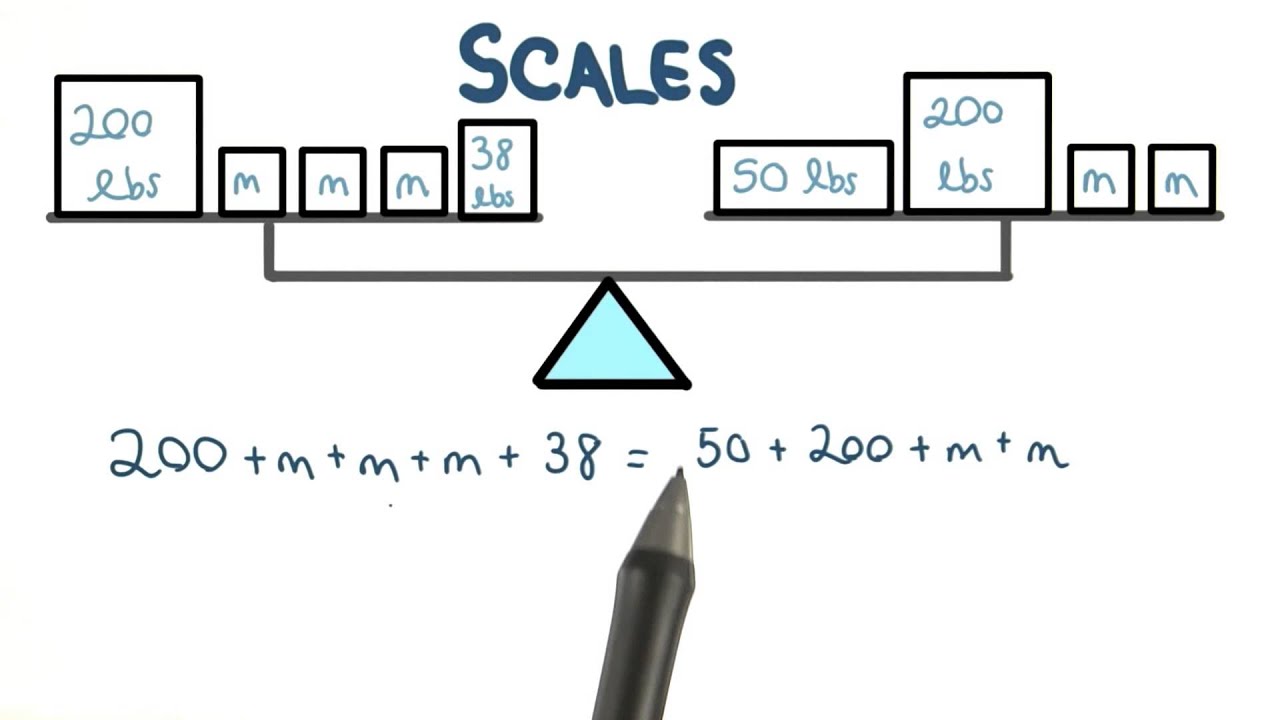 Properties of Equality - Visualizing Algebra - YouTube