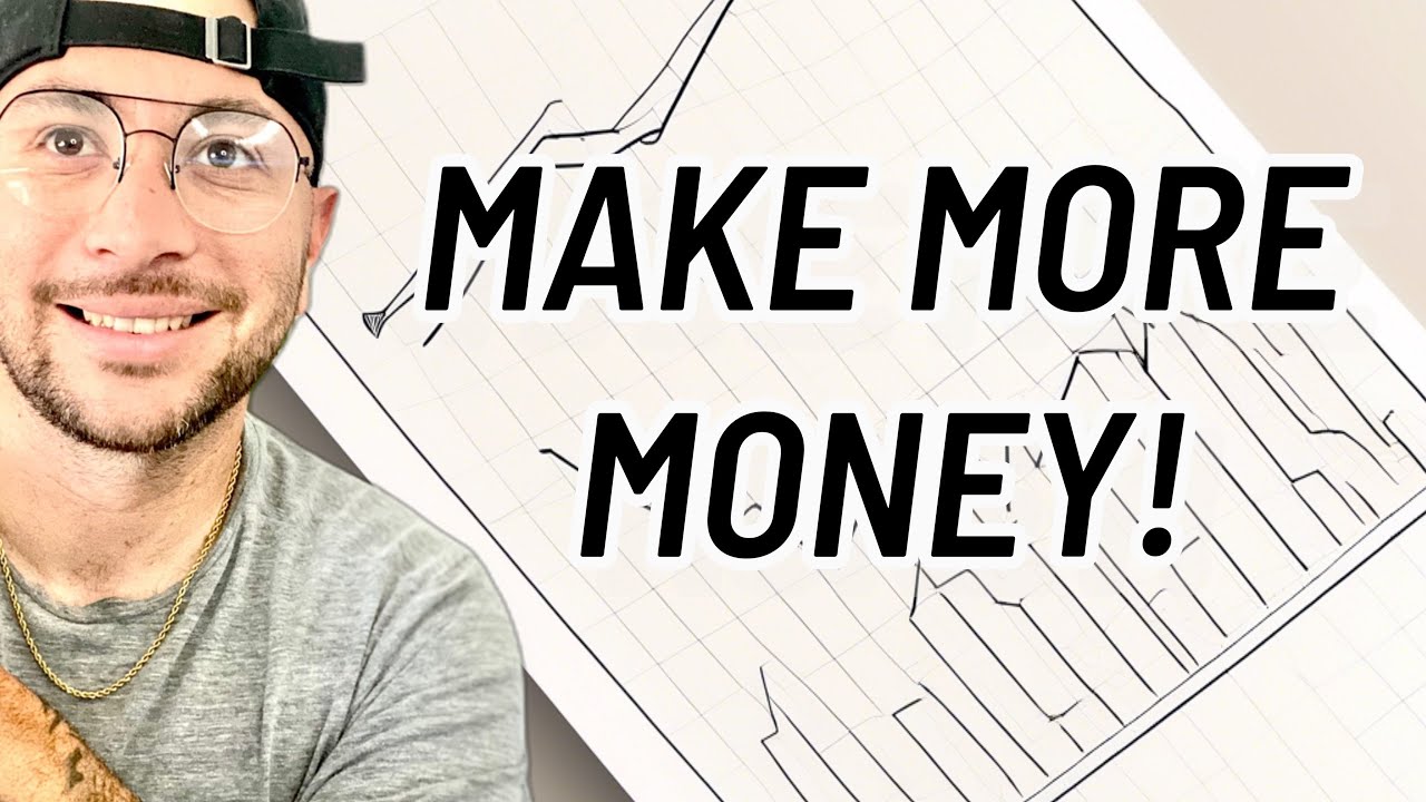 Boost Your Income: Futures Trading Setups You NEED to Know! - YouTube