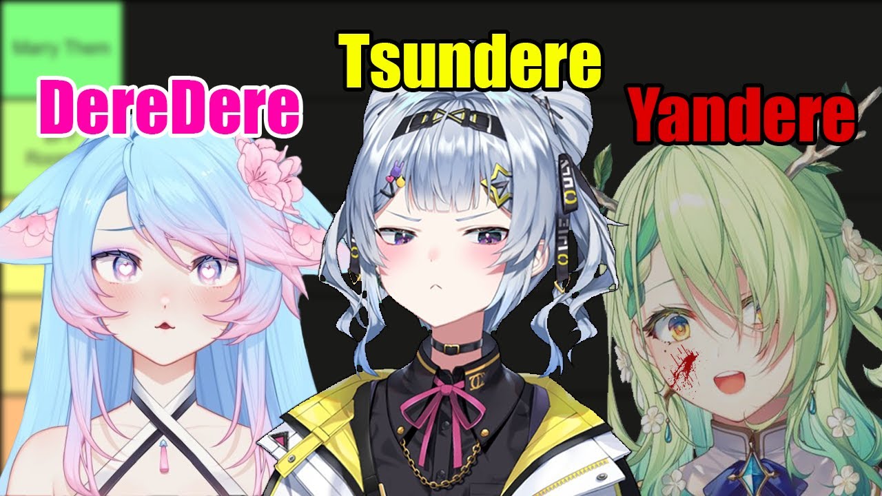 The Vtuber Dere Chart [Tier List Tuesday] - YouTube
